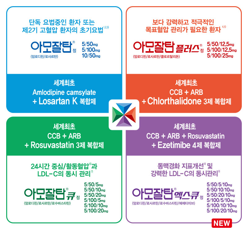 한미약품 온라인 부스